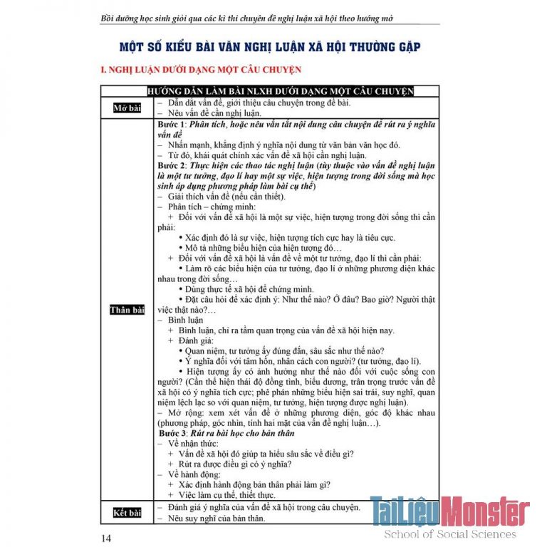 [PDF] Sách Bồi Dưỡng HSG Qua Các Kì Thi Chuyên Đề Nghị Luận Xã Hội » Tài Liệu Monster